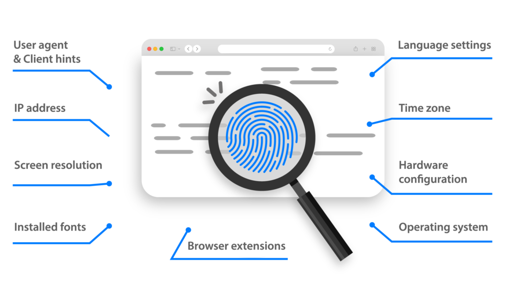 Mobile Antidetect Browser for Safe Multi-Account Control