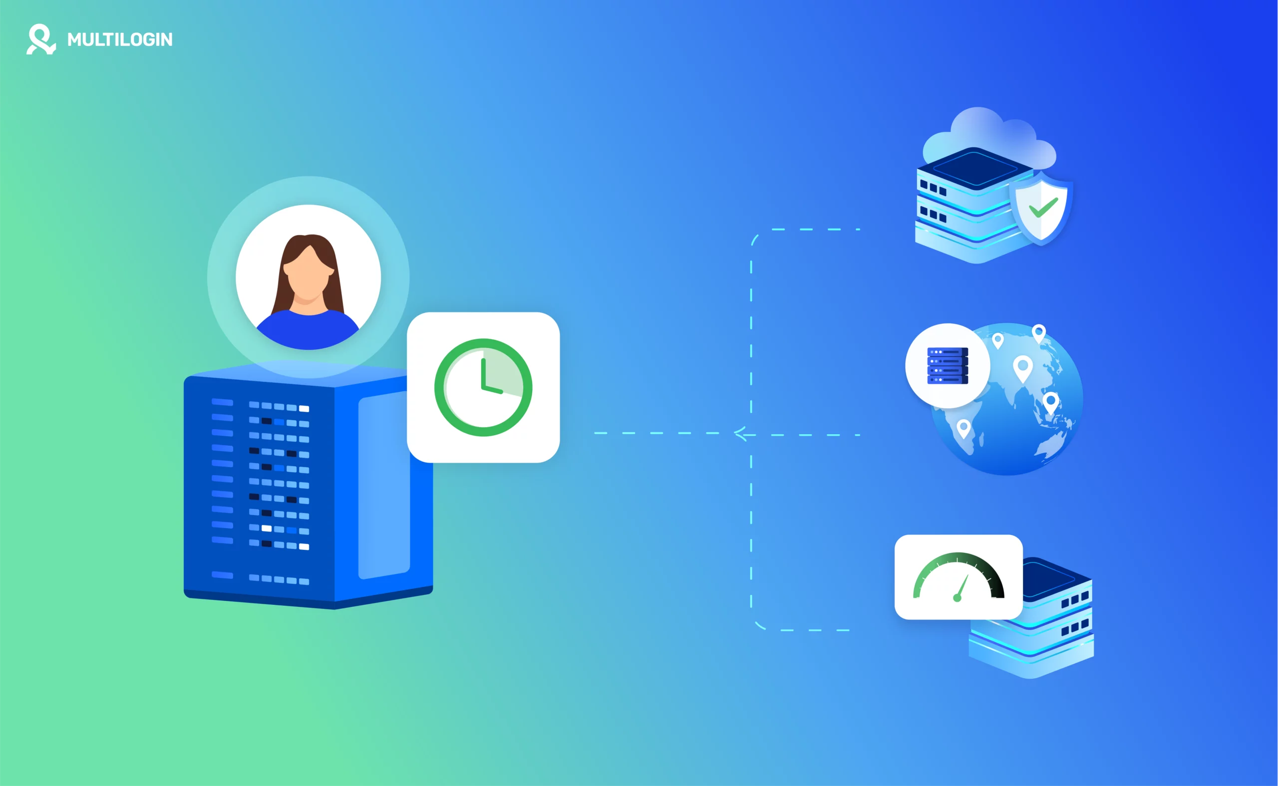 How Long Does a Proxy Item Take?