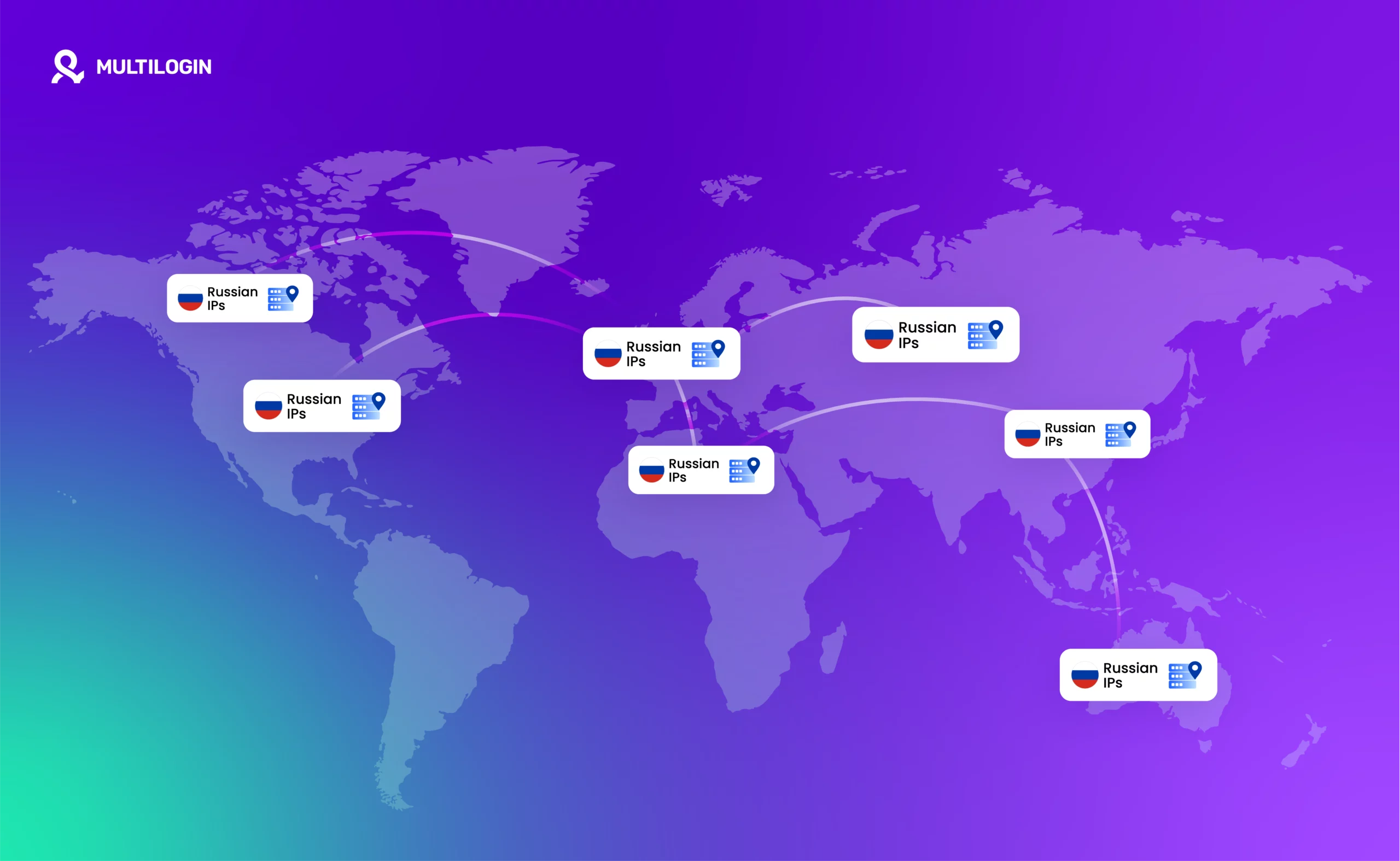 Russian Proxy Servers: Everything you Need to Know