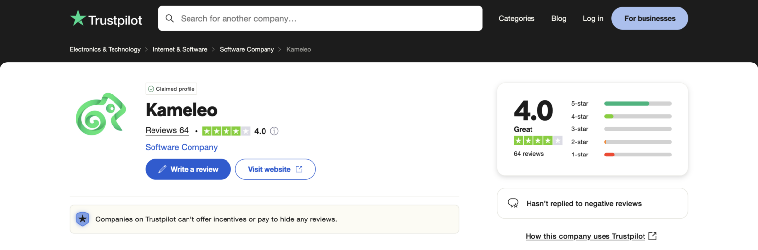 Kameleo Antidetect Browser Review 2025