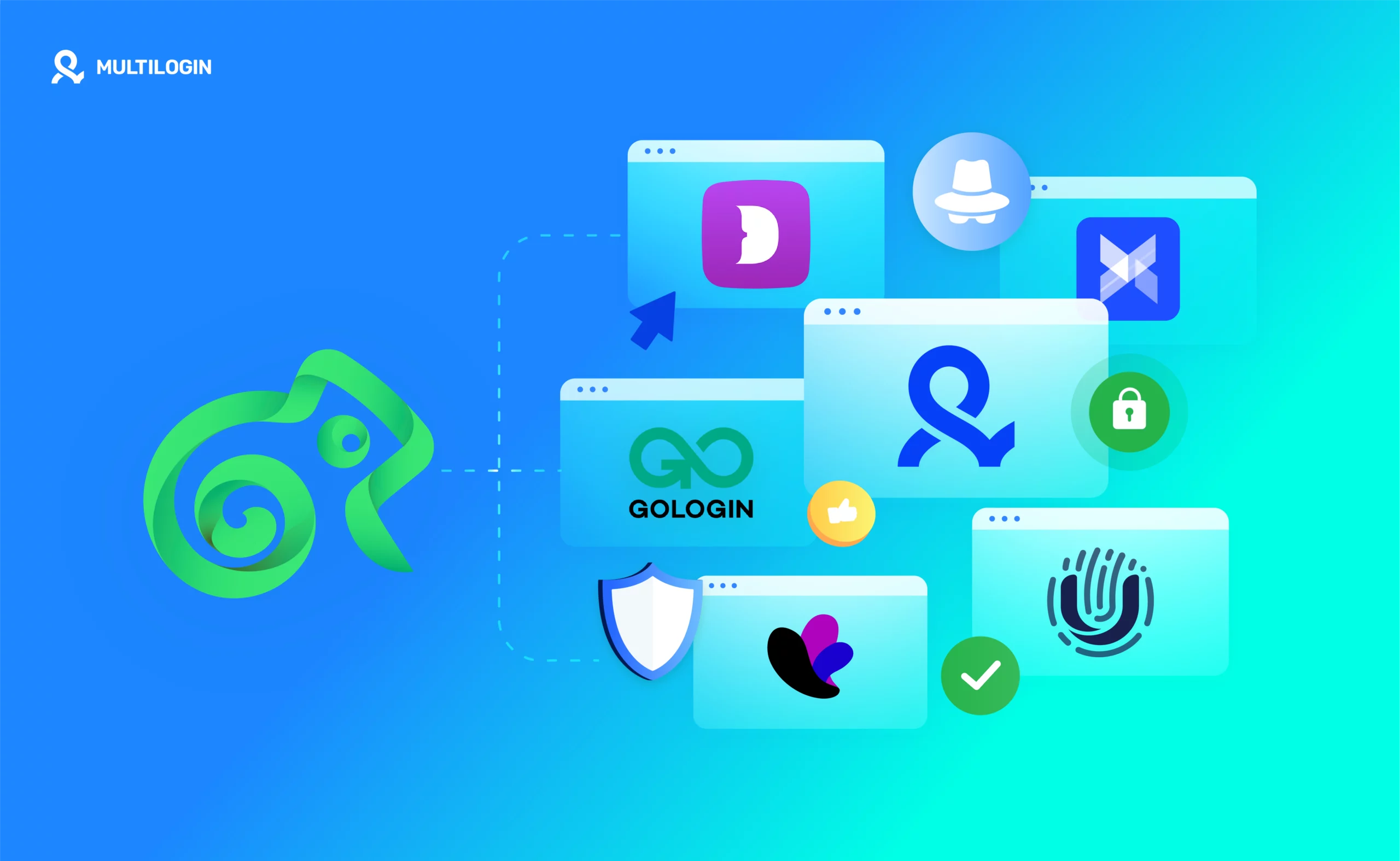 Kameleo Alternatives 2025: Compare the 6 Best Stealth Browsers