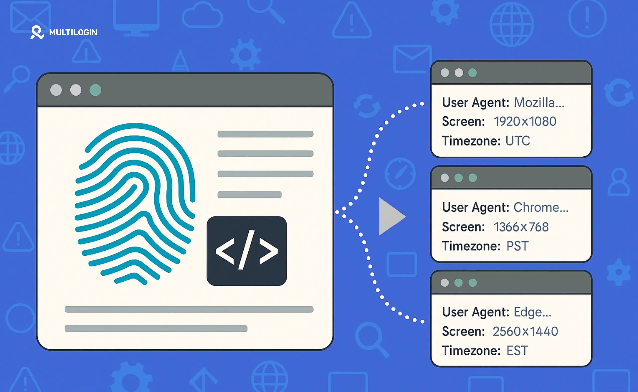 Fingerprint Spoofing: What Is a Spoofer & How It Works (2025)