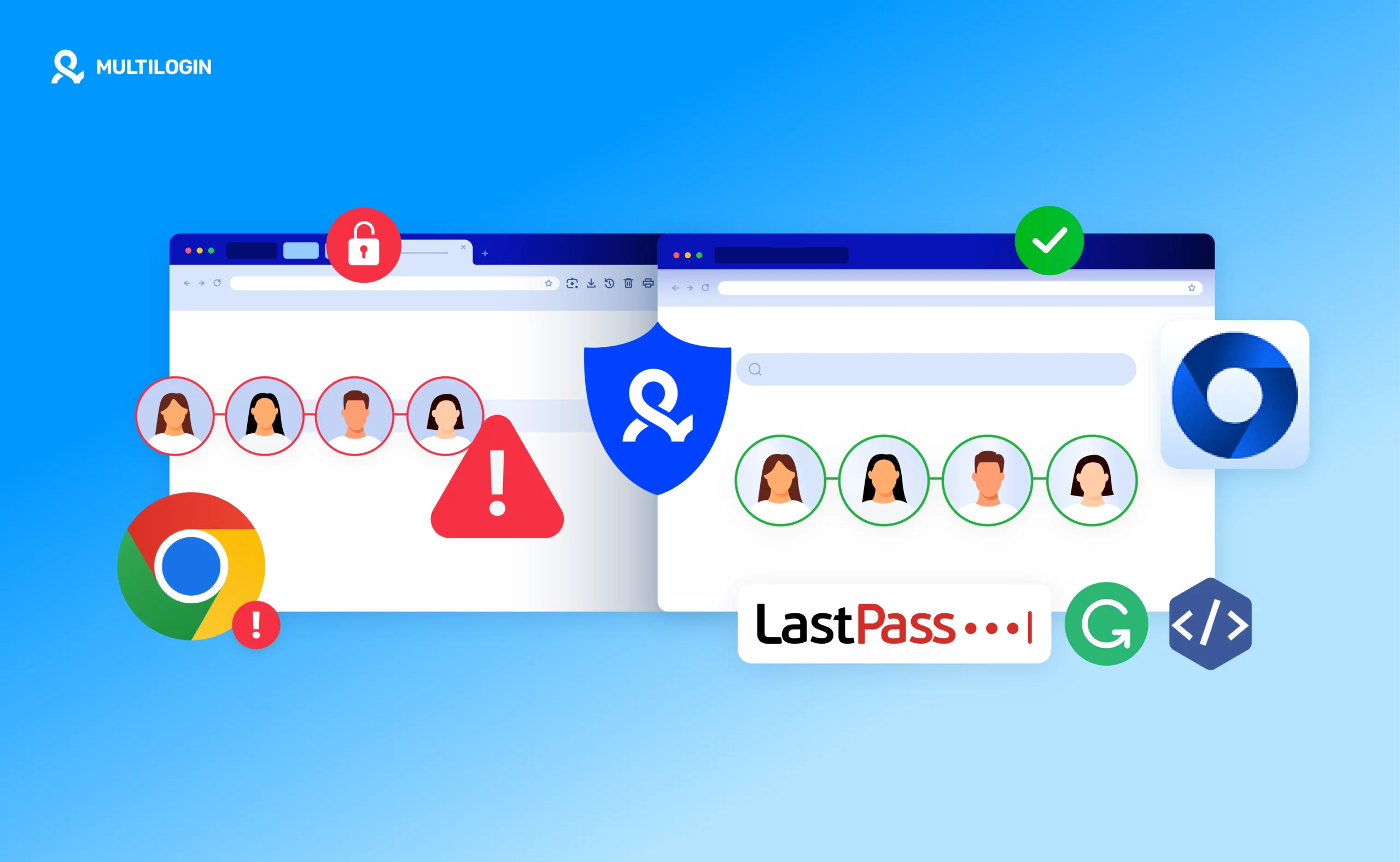 Multilogin chrome browser extensions: Safe Setup Guide