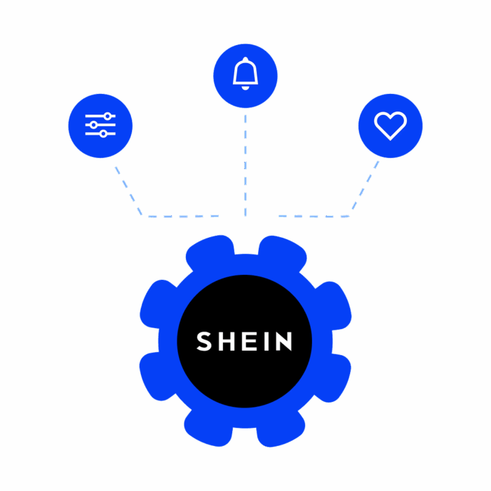 Create multiple SHEIN accounts with Multilogin | Start trial for $2