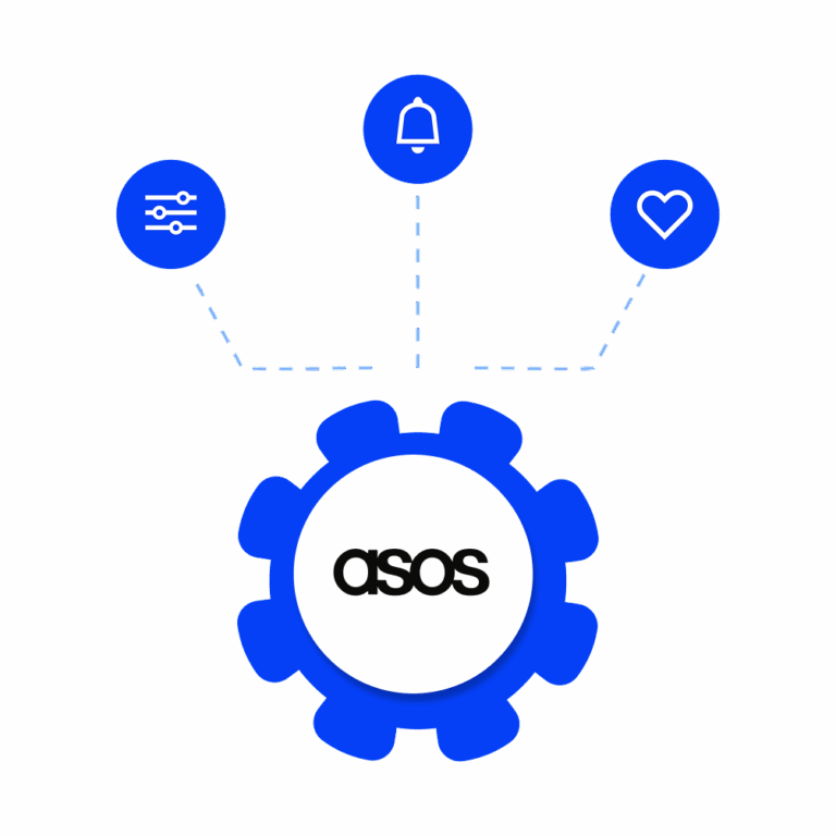 Run Multiple ASOS Accounts Securely with Multilogin | Trial €1.99