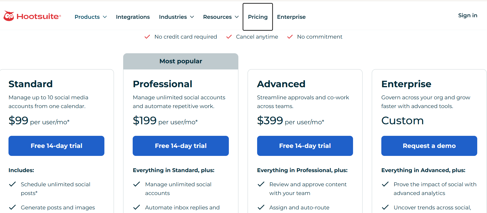 Buffer vs Hootsuite 2026: Pros and Cons —Which is Better?